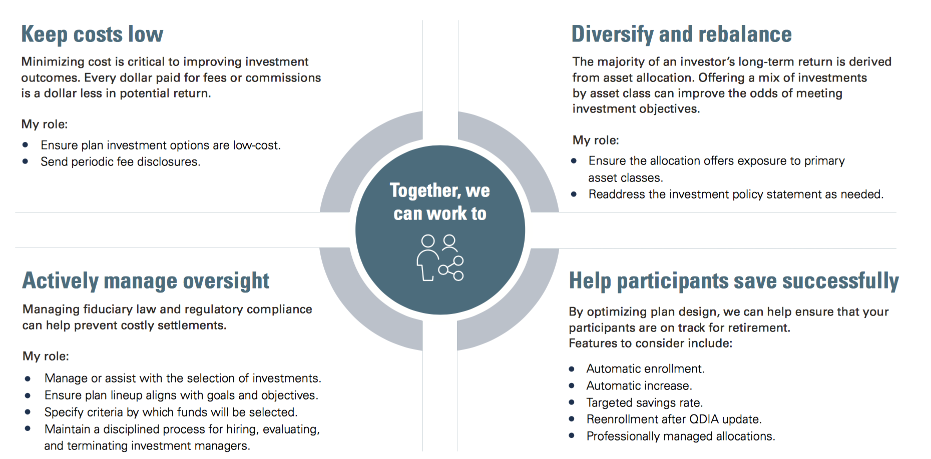 Reasons to work together - Common Financial Sense